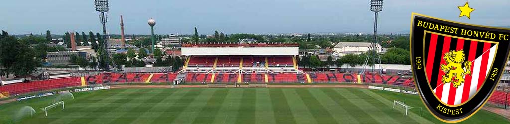 Bozsik Stadion, former home to Budapest Honved - Football Ground Map